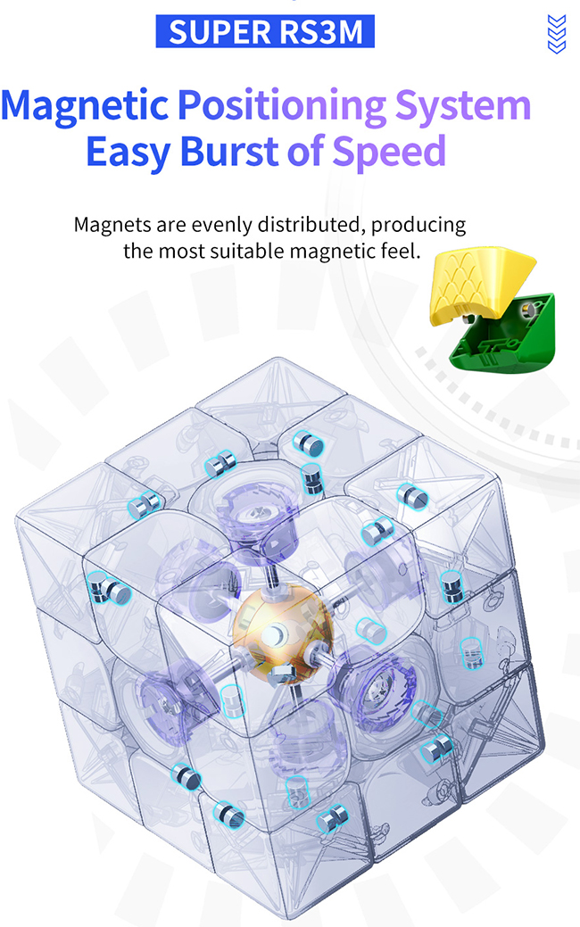 MoYu Super RS3M 3x3x3 Speed Cube Ball-Core Version_3x3x3_Cubezz.com ...